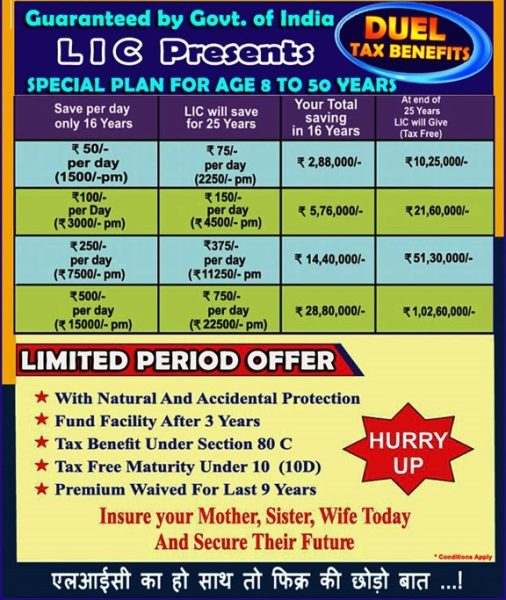 LIC Women policy premium difference details - Insurance Agent Bangalore